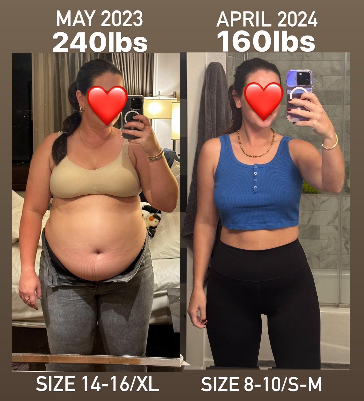 Wegovy Weight Loss Before and After Pictures: Real Results to Inspire