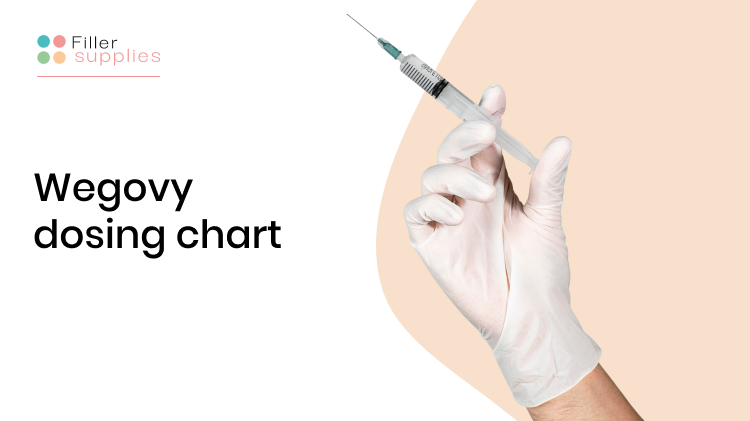 Wegovy Dosing Chart | FillerSupplies